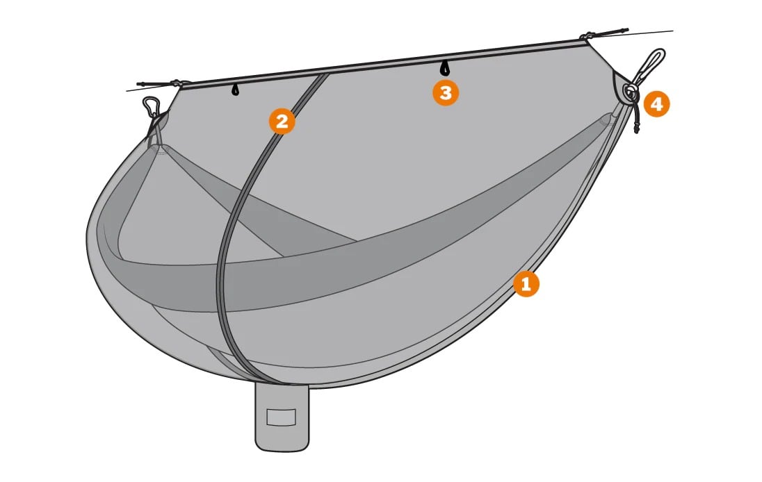 Võng Lưới Chống Muỗi Eno Guardian Bug Net | Motocamp.vn